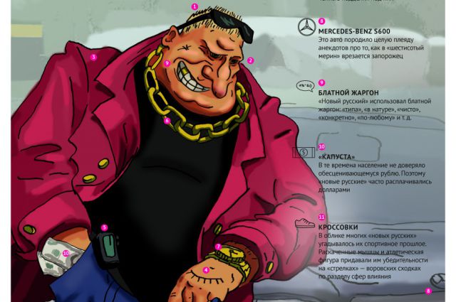 Second hand Ukraine - Euromaidan Press