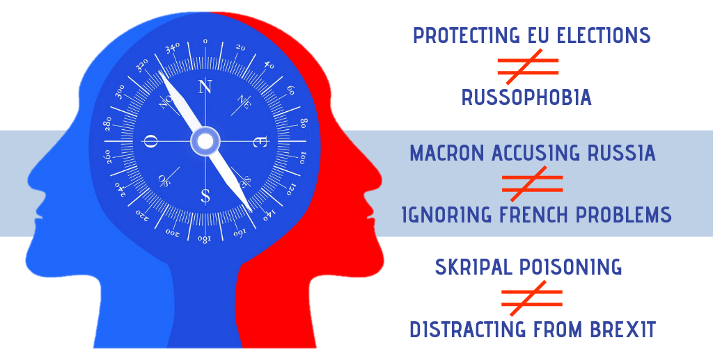 Distraction as a tool of Russian propaganda - Euromaidan Press