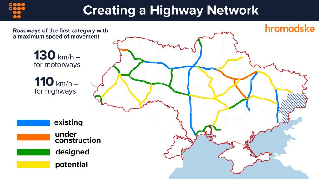 There is now hope for Ukraine's roads - Euromaidan Press