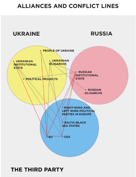 How Ukraine can defeat Russia - Euromaidan Press
