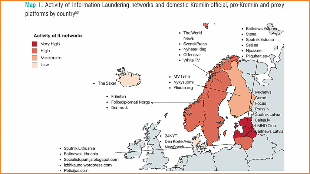 From information laundering to influence activities: Russia’s ...