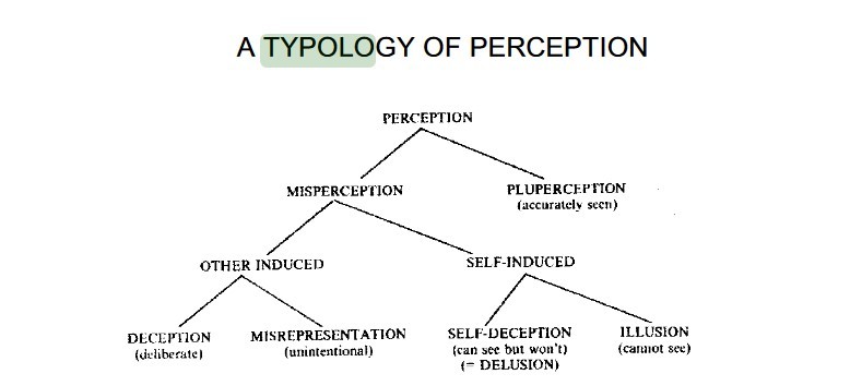 Fake it until you break it: pro-Kremlin disinformation's six deception ...