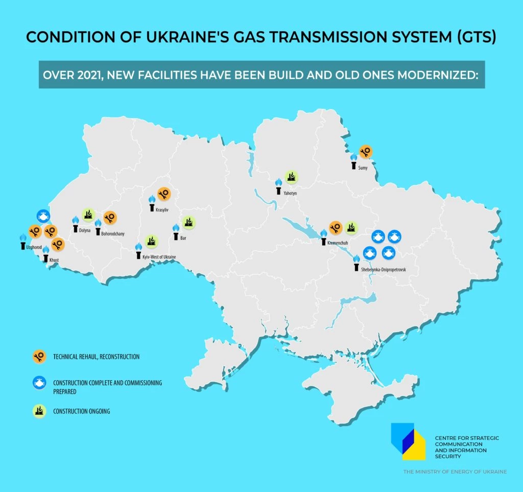 The Kremlin could instantly end Europe's gas crisis by restoring ...