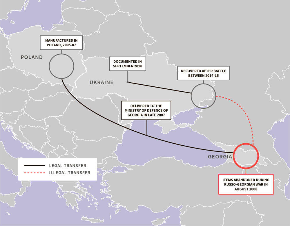 UK researchers trace 95% of weapons in Ukraine warzone to Russian ...